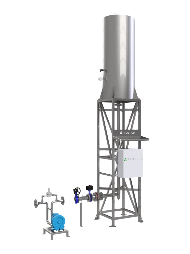 EMR ADVANCED biogas combustion flare